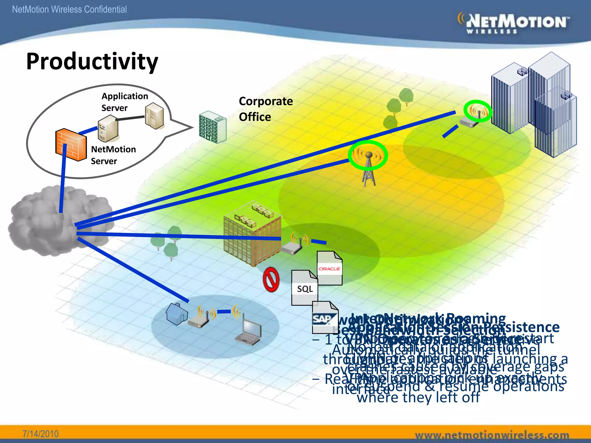 Net Motion Mobility Overview - Field Service | PPT