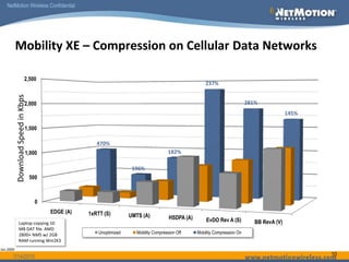 Net Motion Mobility Overview - Field Service | PPT