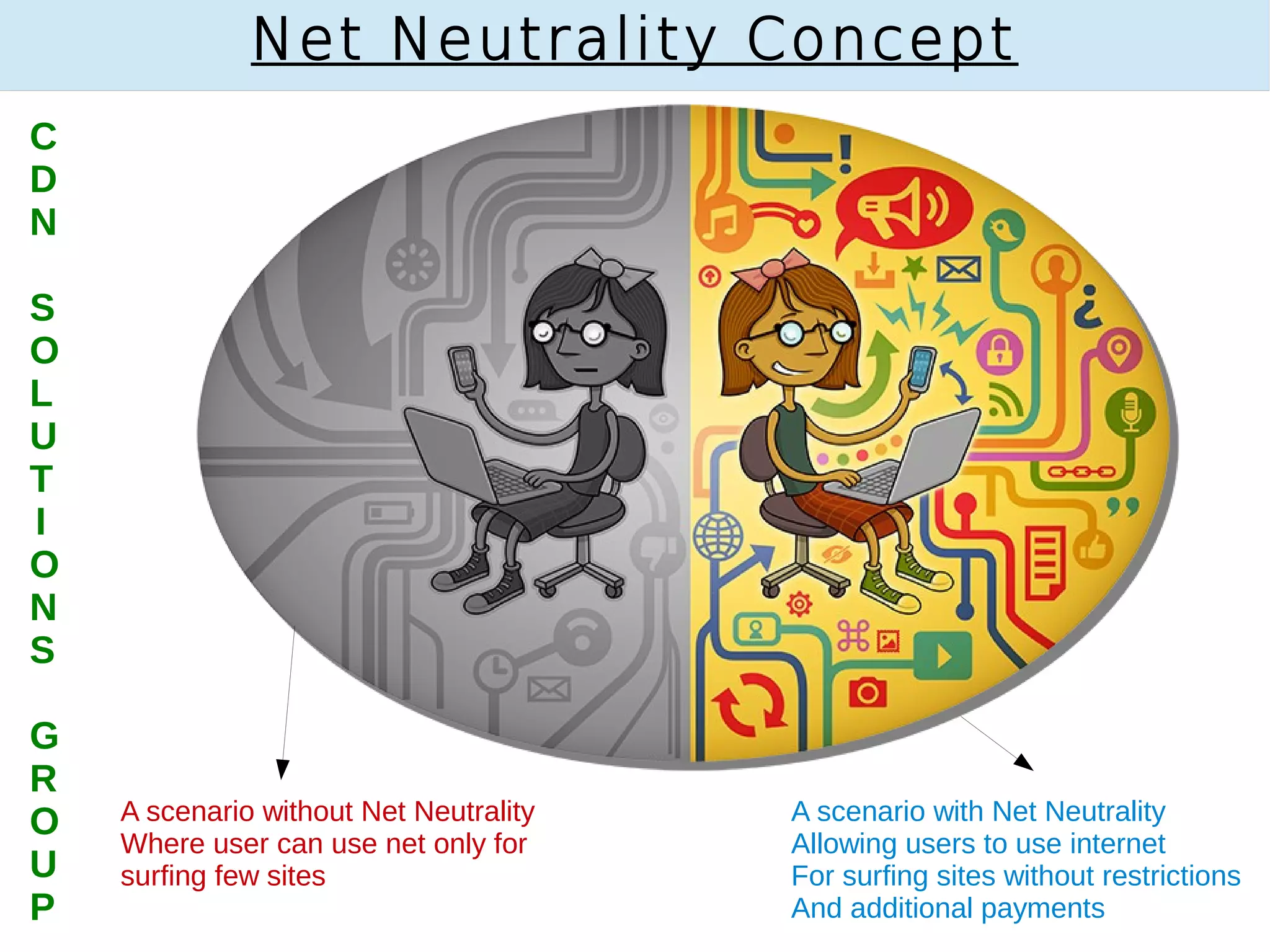 What is Net Neutrality and Why It is Important? Watch Pros and Cons | ODP