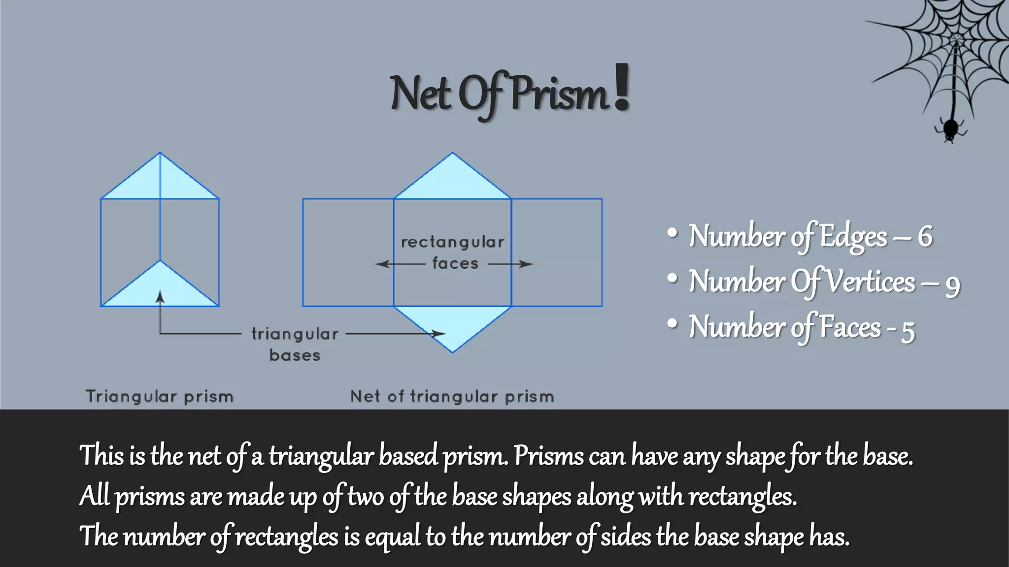 Net of 3D shapes | PPTX