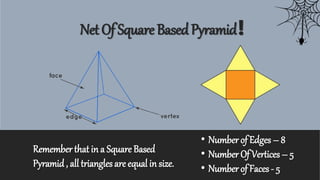 Net of 3D shapes | PPTX