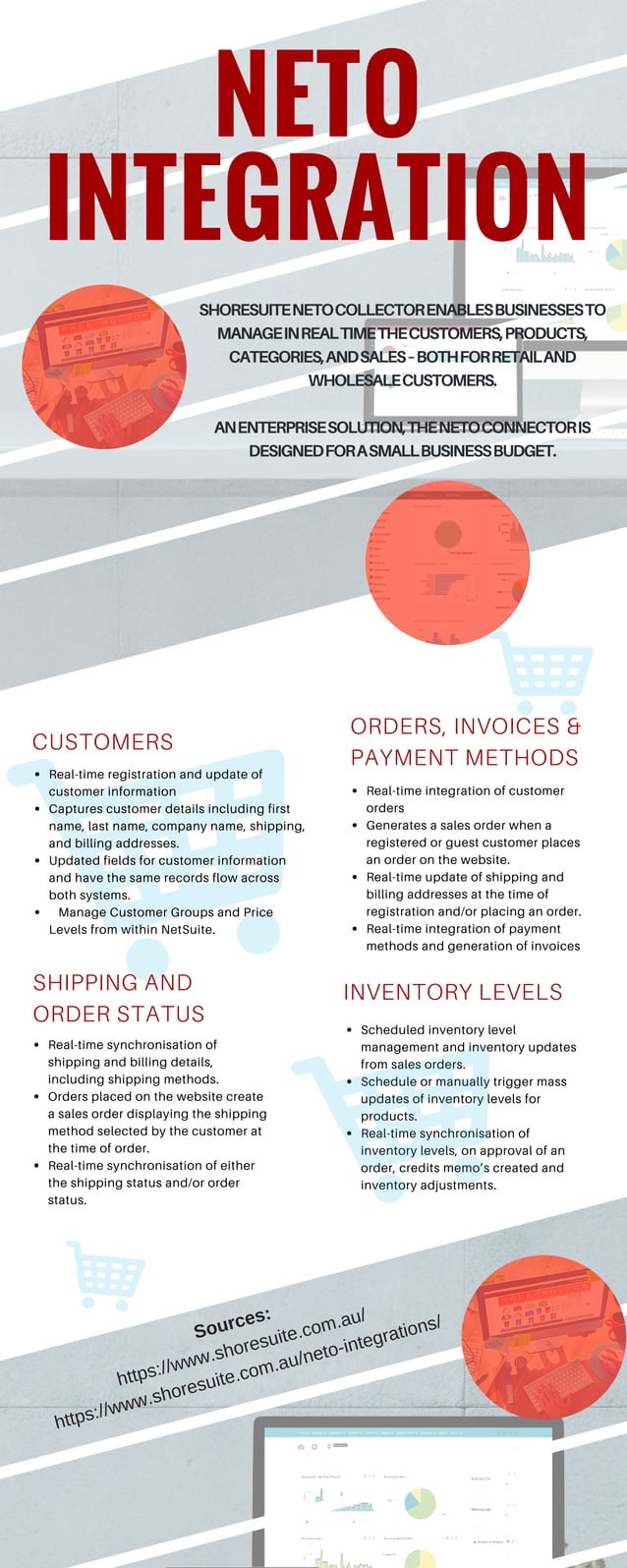 Neto eCommerce Solutions | PDF