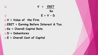 Net operating income approach | PPTX