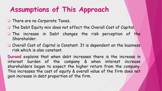 Net operating income approach | PPTX