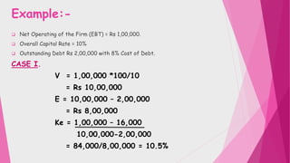 Net operating income approach | PPTX
