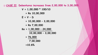Net operating income approach | PPTX