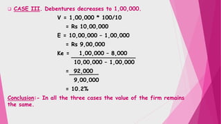 Net operating income approach | PPTX