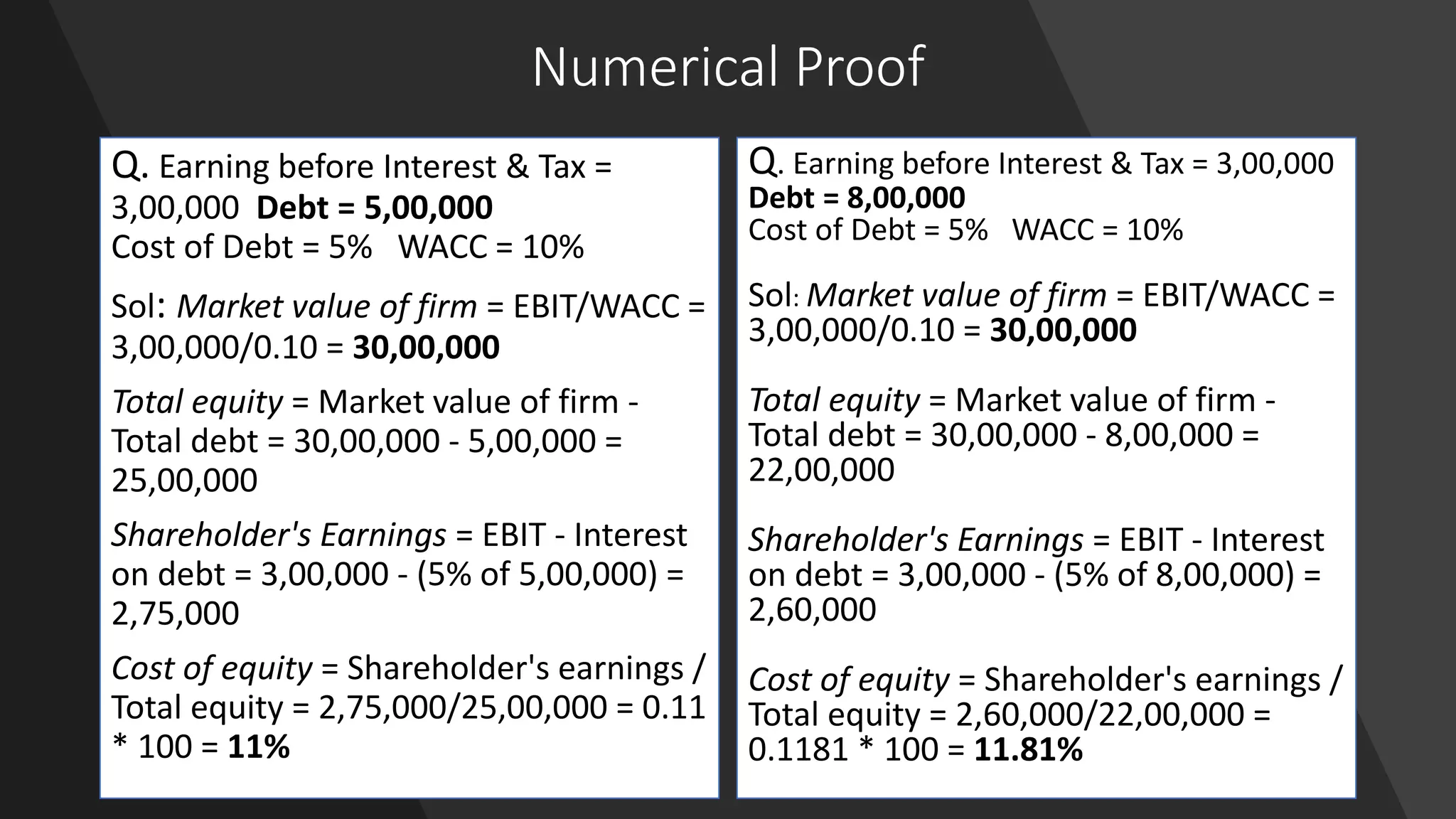 Net operating income vs net operating income capital structure | PPTX