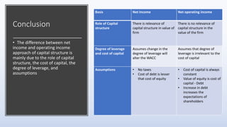 Net operating income vs net operating income capital structure | PPTX