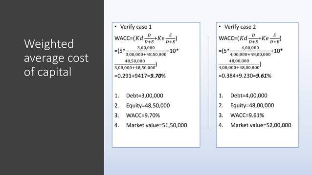 Net operating income vs net operating income capital structure | PPT