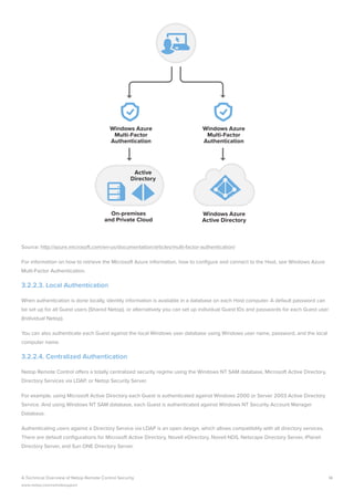 Netop Remote Control Security Overview | PDF