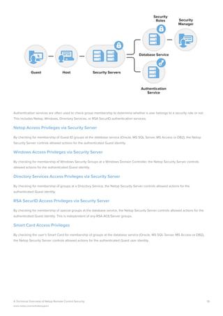 Netop Remote Control Security Overview | PDF