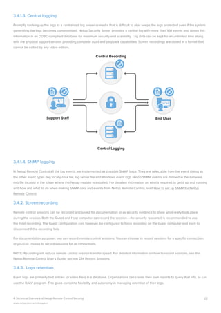 Netop Remote Control Security Overview | PDF