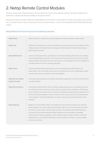 Netop Remote Control Security Overview | PDF