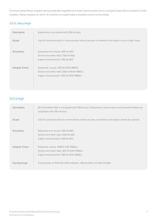 Netop Remote Control Security Overview | PDF