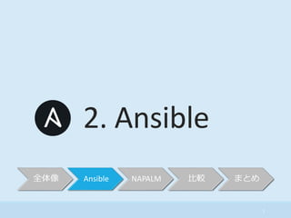 ネットワーク自動化ツール紹介（Ansible・NAPALM編） | PDF