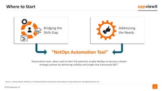 What is NetOps? | NetOps Transformation | PPT