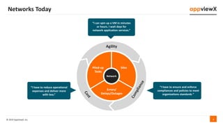 What is NetOps? | NetOps Transformation | PPT