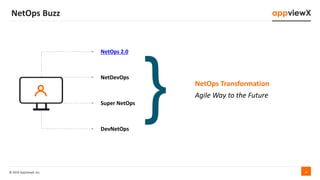 What is NetOps? | NetOps Transformation | PPT