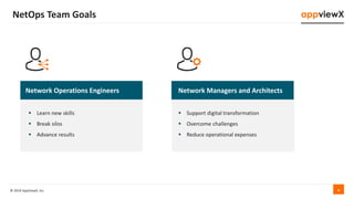 What is NetOps? | NetOps Transformation | PPT