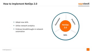 What is NetOps? | NetOps Transformation | PPT