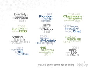 Netop vision, teach with tech | PPT