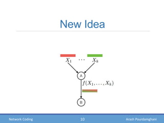 A short introduction to Network coding | PPT