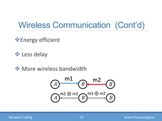 A short introduction to Network coding | PPT