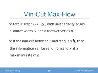 A short introduction to Network coding | PPT