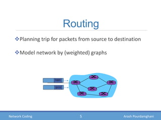 A short introduction to Network coding | PPT