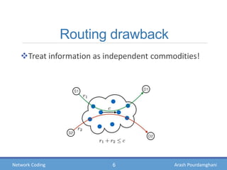 A short introduction to Network coding | PPT