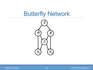 A short introduction to Network coding | PPT
