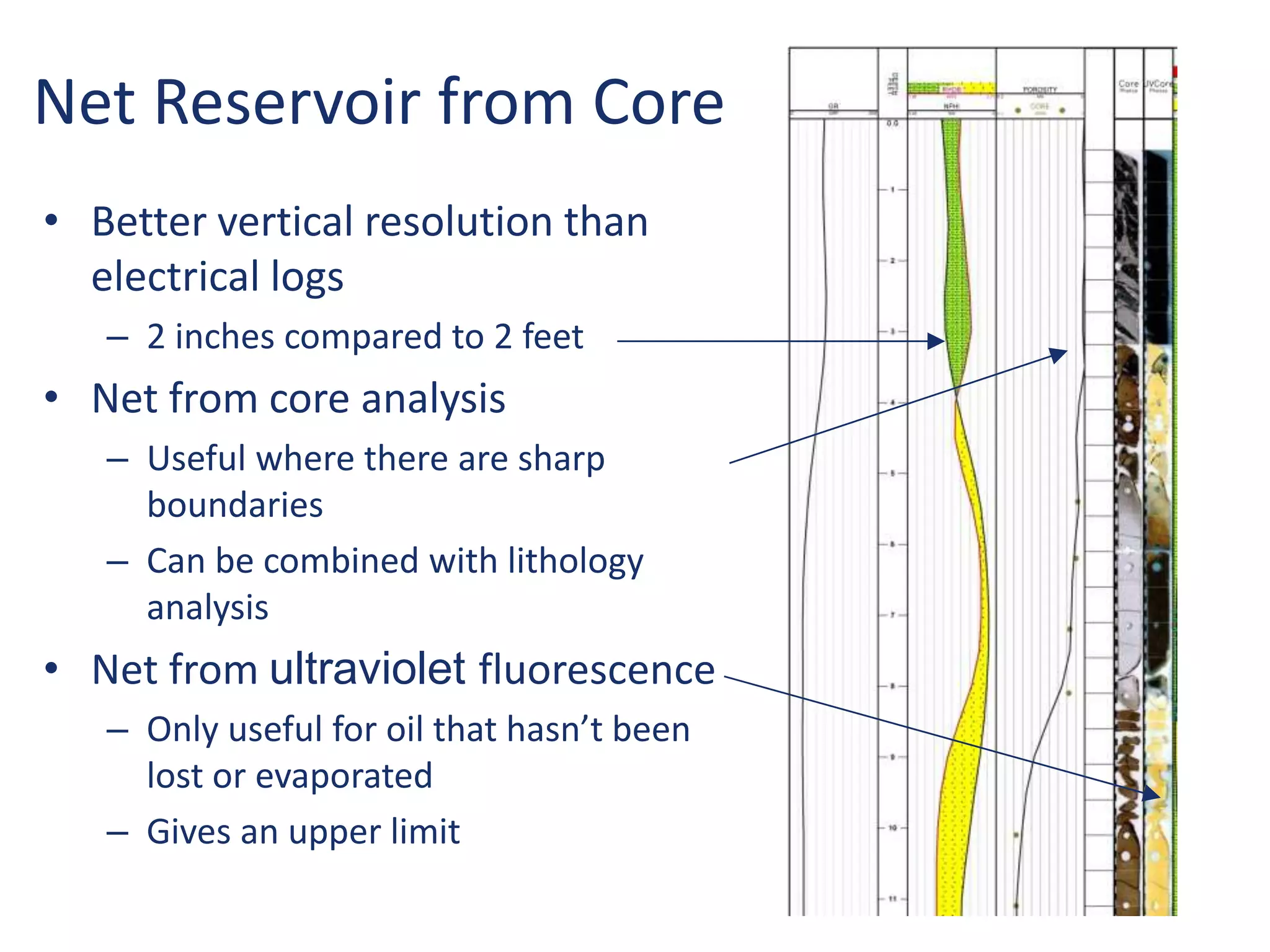 Net pay and Net reservoir | PPTX