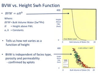 Net pay and Net reservoir | PPTX