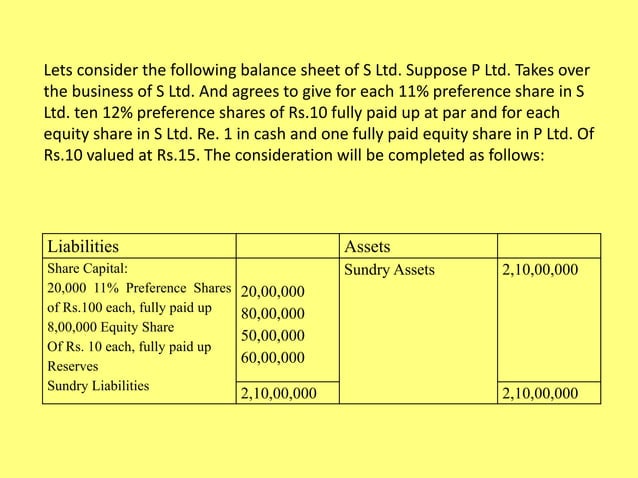Net payment method accounts | PPTX | Stocks and Bonds | Personal Investing