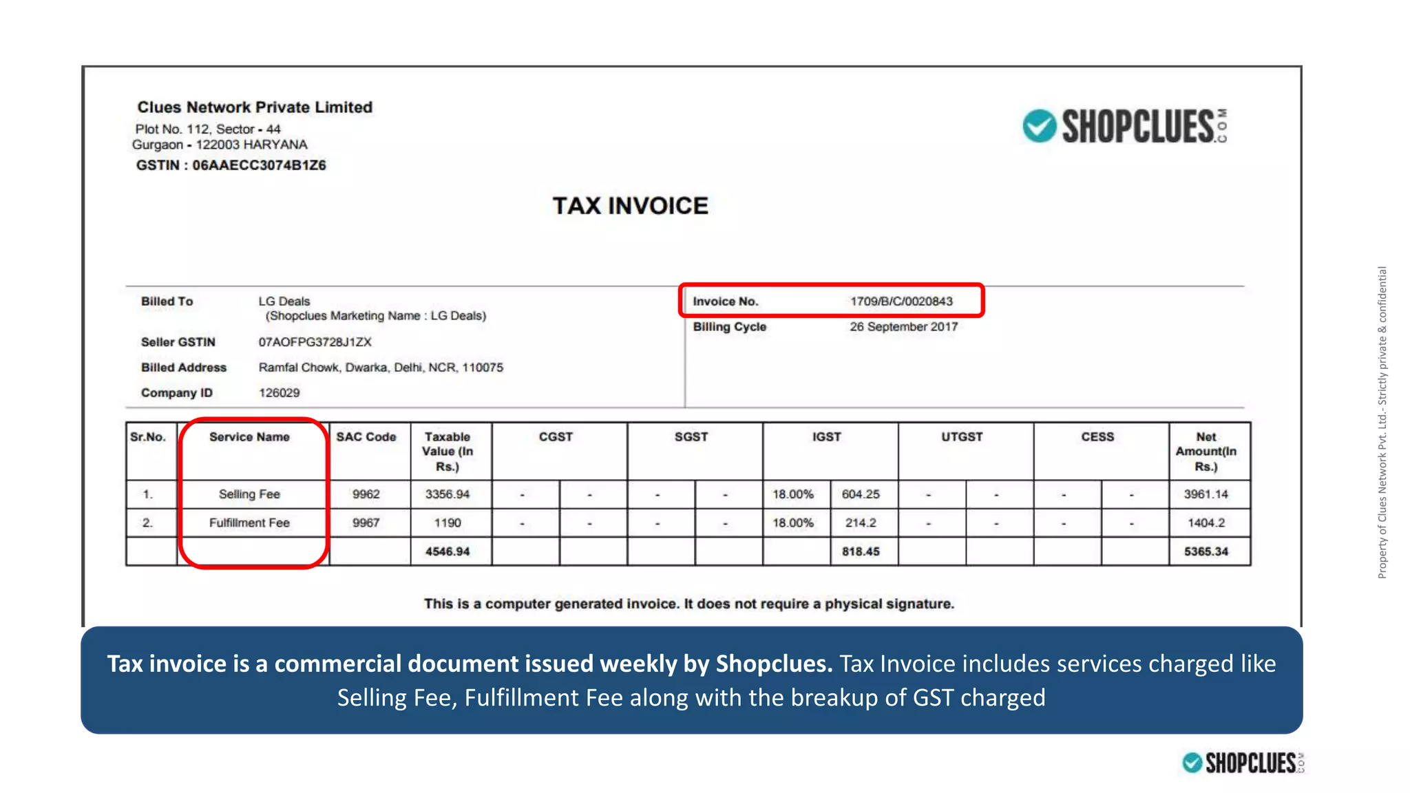 Understanding Net Payout | PPT