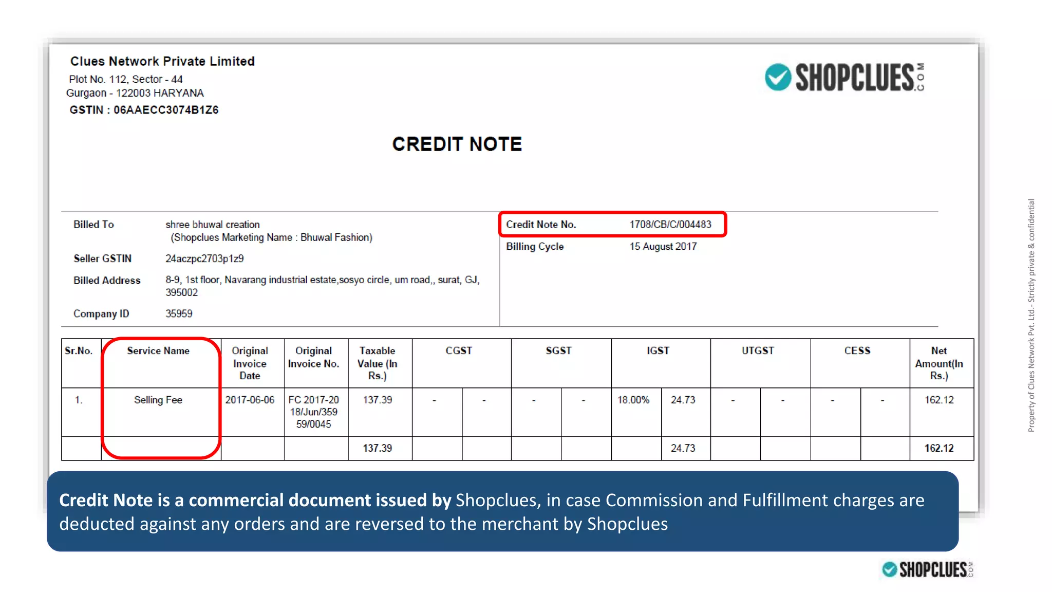 Understanding Net Payout | PPT