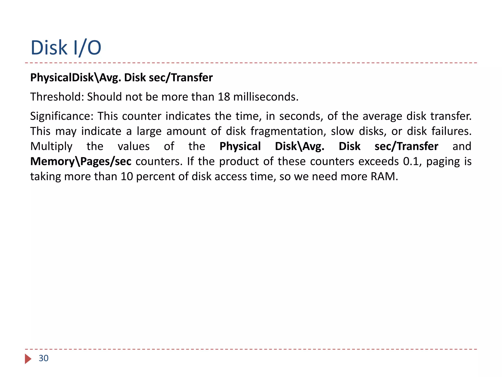 Dot Net Performance Monitoring Ppt