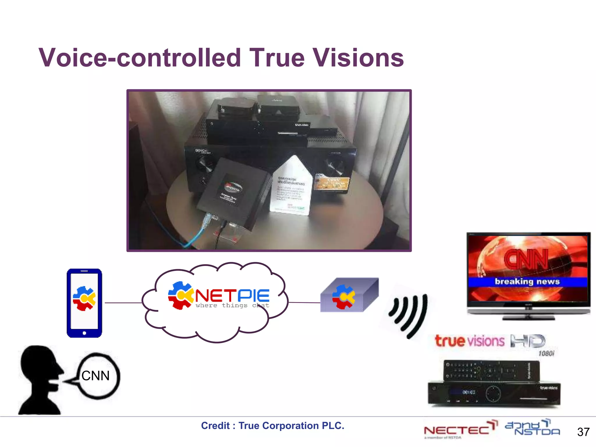 NETPIE-IoT for Financial Sector | PPT