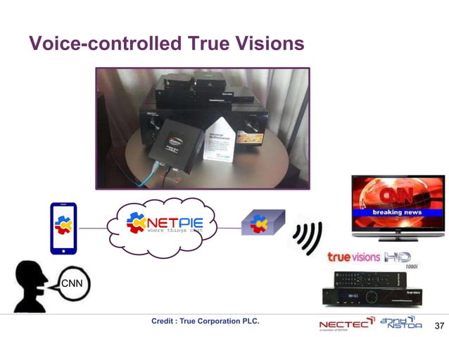 NETPIE-IoT for Financial Sector | PPT