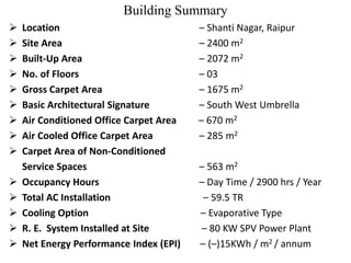Net plus energy building | PPTX