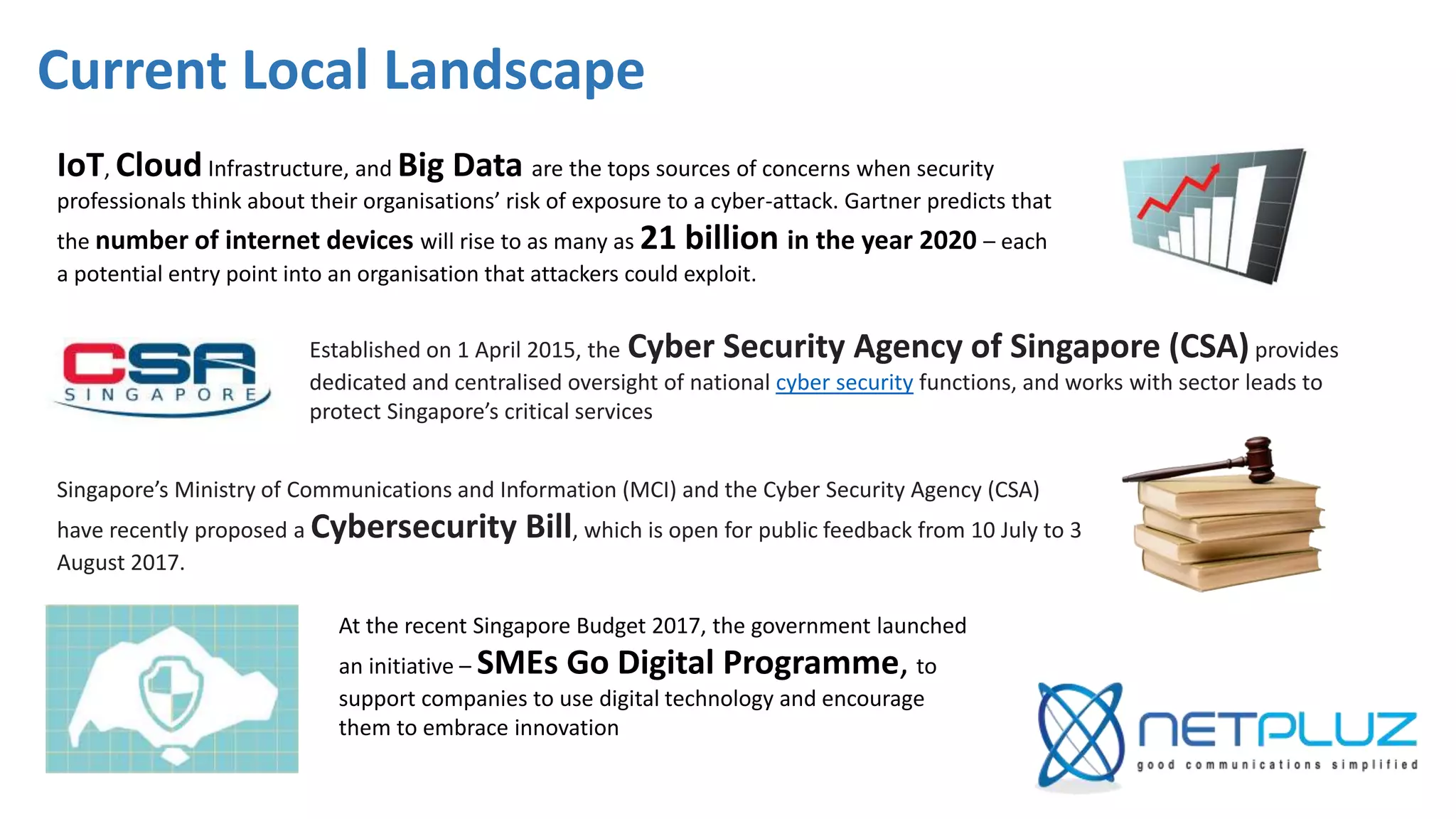 Are you Cyber ready? Introducing Netpluz managed cyber security - cyber ...