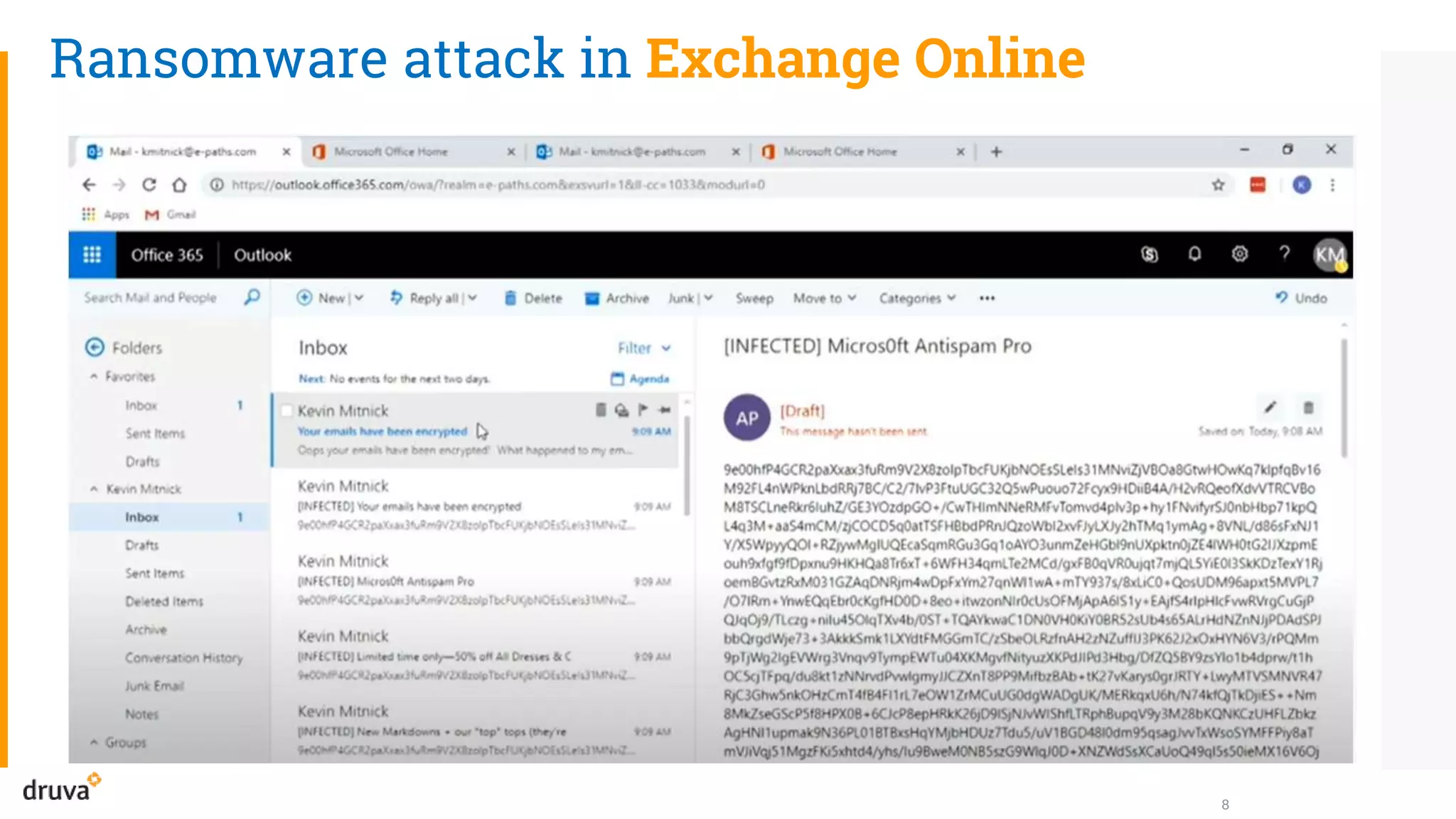 Secure And Protect Your Data With Druva Ppt