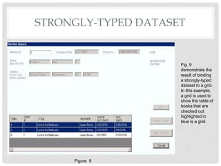 .Net Portfolio by Maria Vivian Ting | PPT