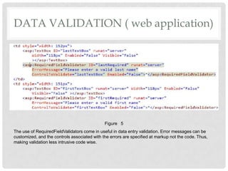 .Net Portfolio by Maria Vivian Ting | PPT