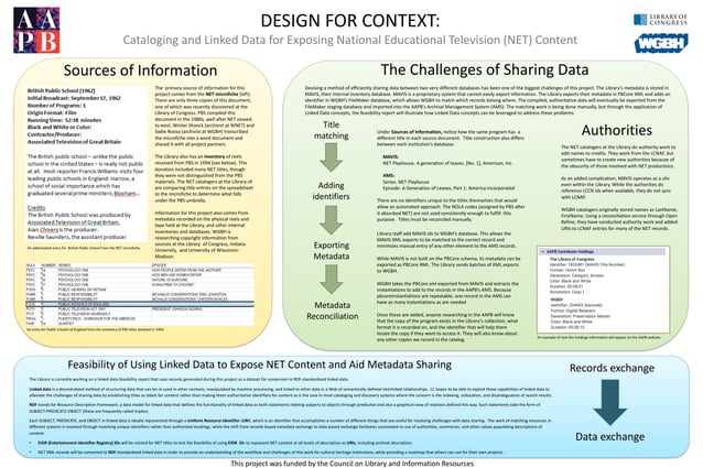 DESIGN FOR CONTEXT: Cataloging and Linked Data for Exposing National Educational Television (NET ...