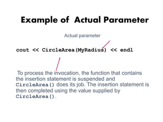 parameter passing in c# | PPTX | Programming Languages | Computing