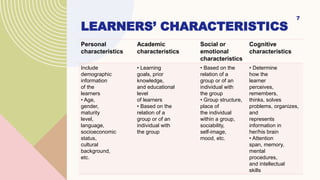 Teaching Aptitude, net syllabus, paper one notes with important points ...