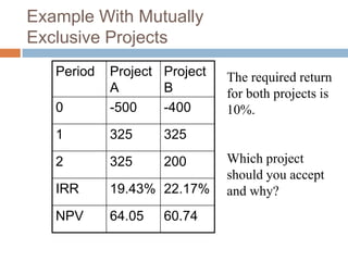 Net Present Value Example