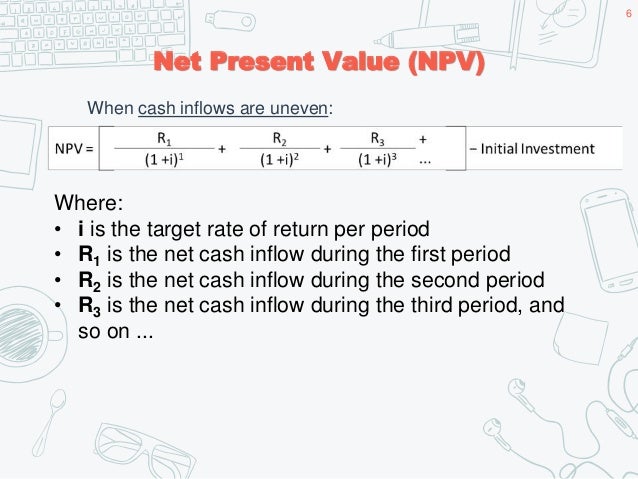 Net present value